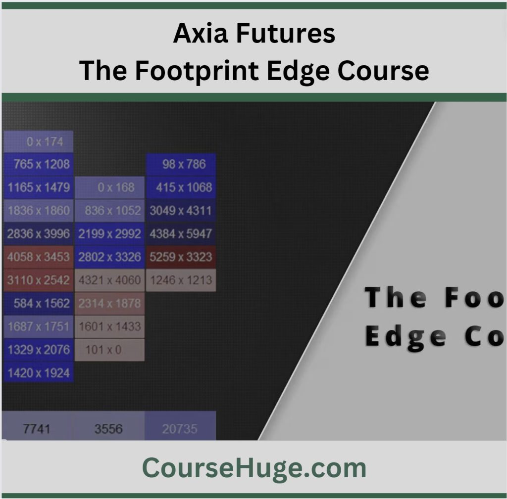 Axia Futures – The Footprint Edge Course – CourseHuge Learning