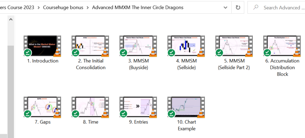 The MMXM Traders Course + My Personal Approach (2024) – CourseHuge Learning