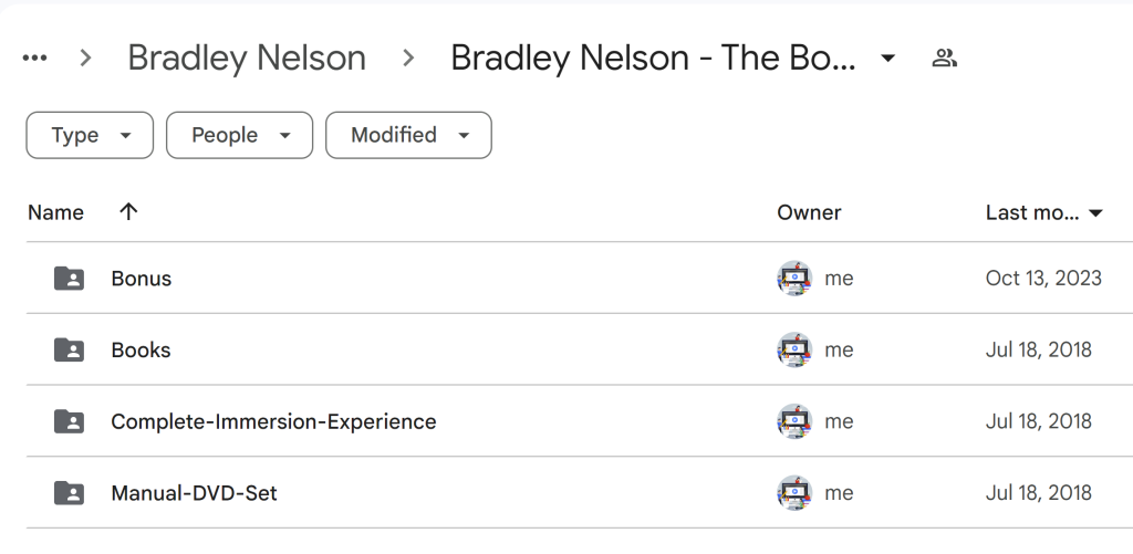 Dr. Bradley Nelson – The Body Code System 2.0 – CourseHuge Learning