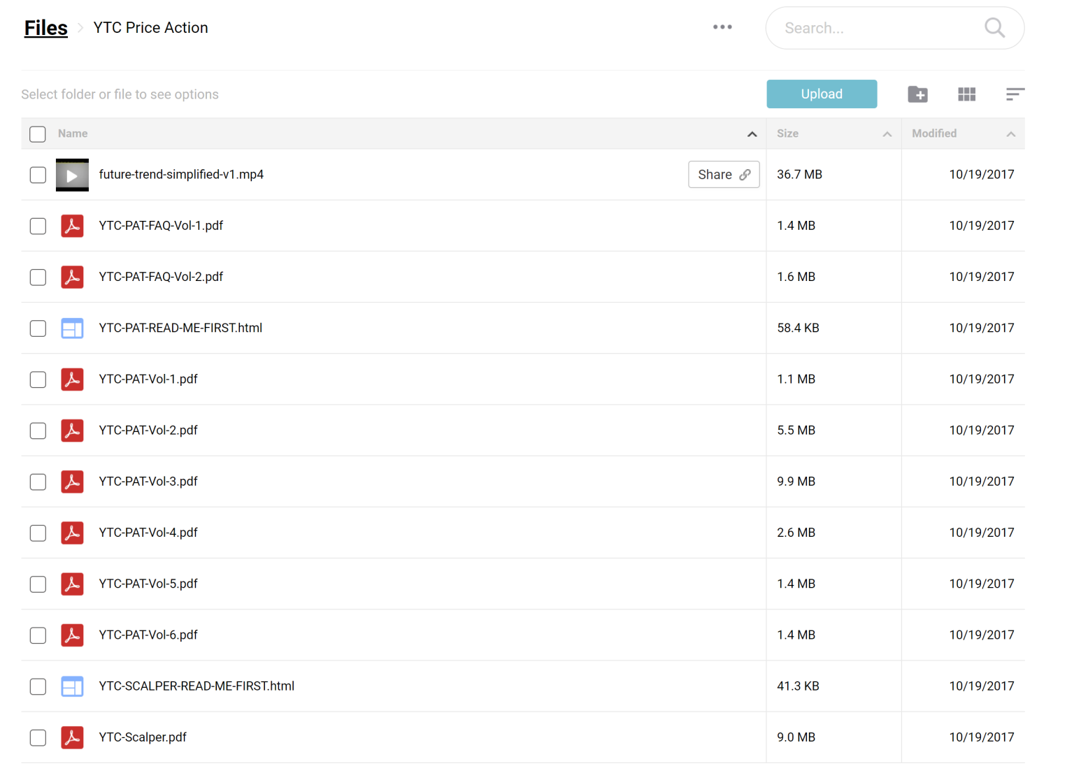 Lance Beggs – YTC Price Action Trader + Scalper – CourseHuge Learning