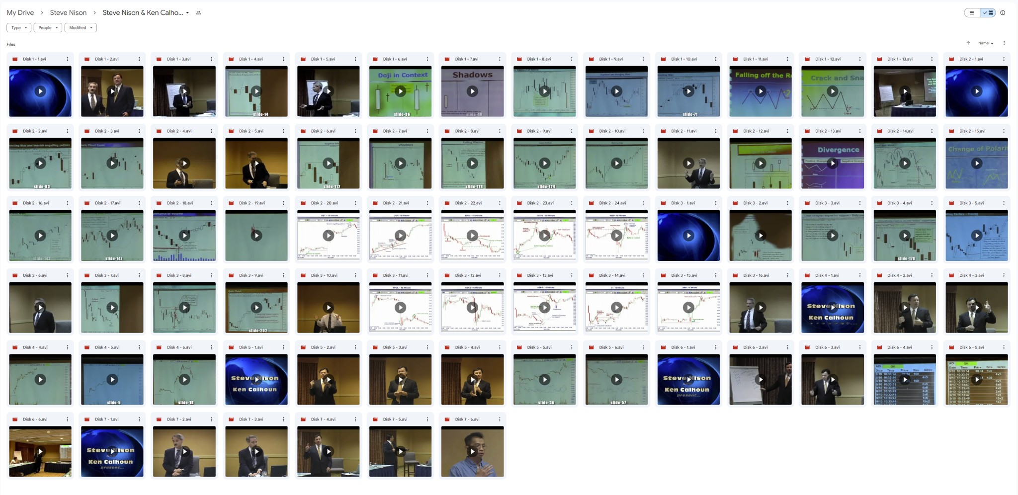 Steve Nison – The Candlesticks MegaPackage Training Program ...