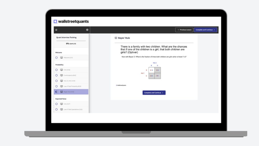 The 5 Best Python Quant Courses (2024)